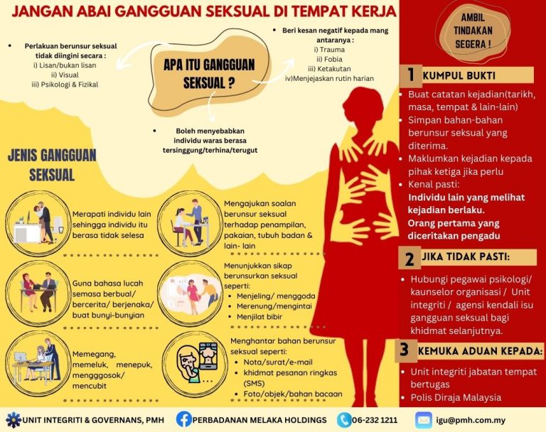 integriti | gangguan | seksual | igu | PMH